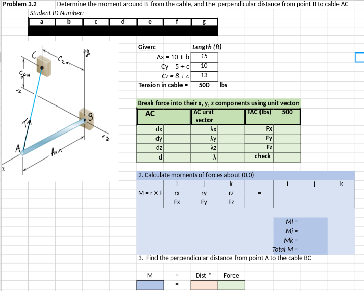Solved Problem 3.2 Determine the moment around B from the | Chegg.com