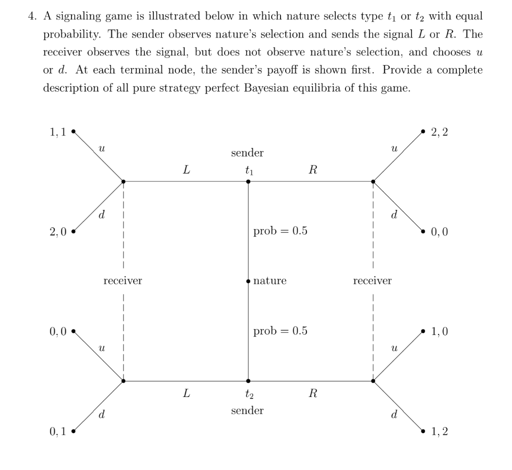 Solved 4. A signaling game is illustrated below in which | Chegg.com