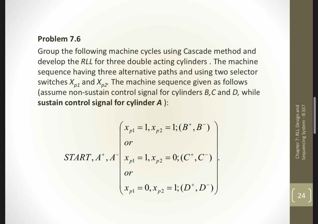 Solved Problem 7.6 Group the following machine cycles using | Chegg.com