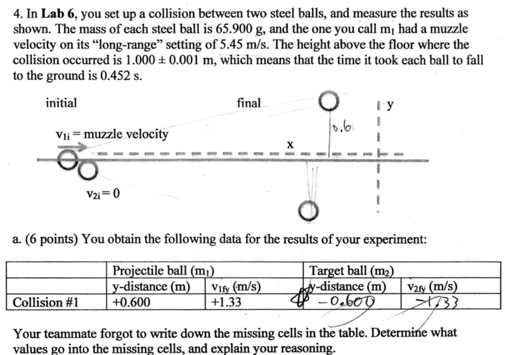 4. In Lab 6, you set up a collision between two steel | Chegg.com