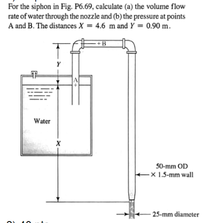 Solved For the siphon in Fig. P6.69, calculate (a) the | Chegg.com