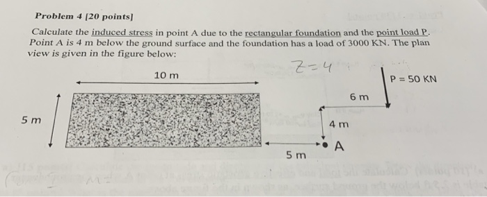 Solved Problem 4 120 points] Calculate the induced stress in | Chegg.com
