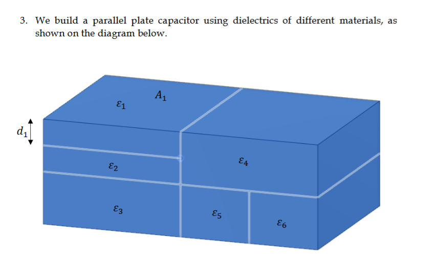 Solved 3. We build a parallel plate capacitor using | Chegg.com