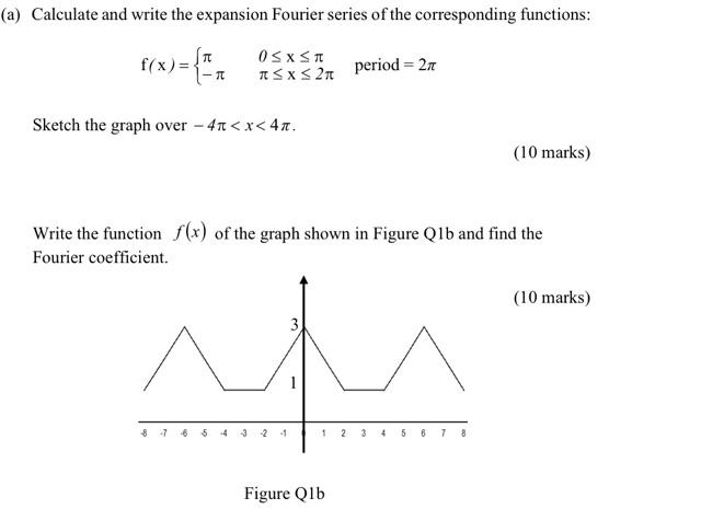Solved (a) Calculate and write the expansion Fourier series | Chegg.com