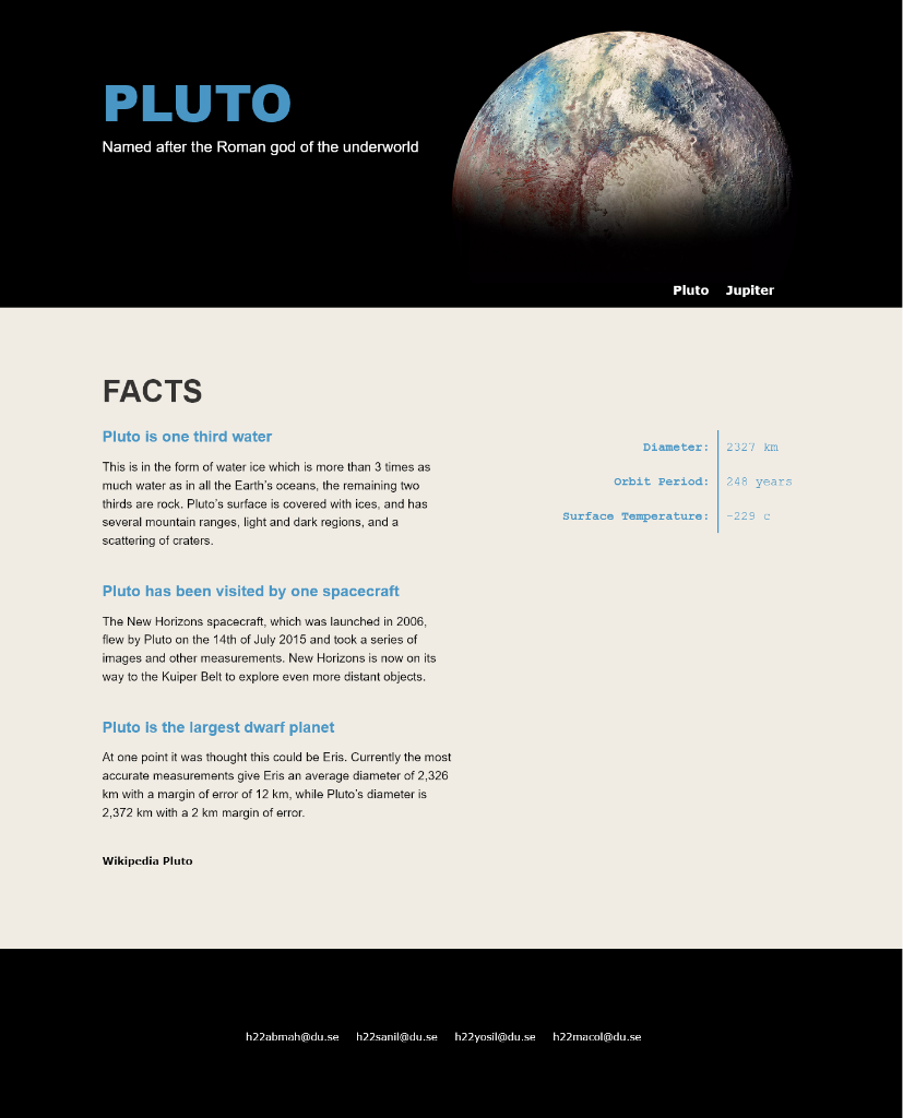 Solved how do i structure my text like this using CSS and | Chegg.com