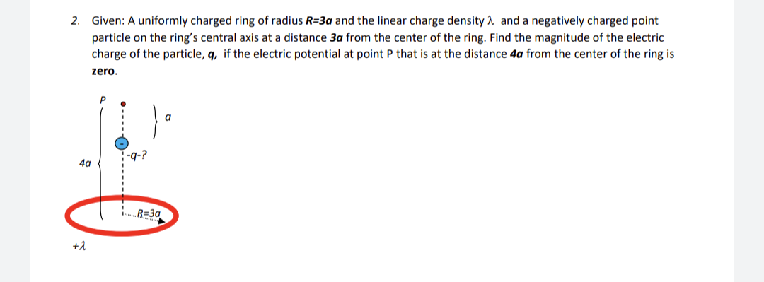 Solved 2. Given: A uniformly charged ring of radius R=3a and | Chegg.com