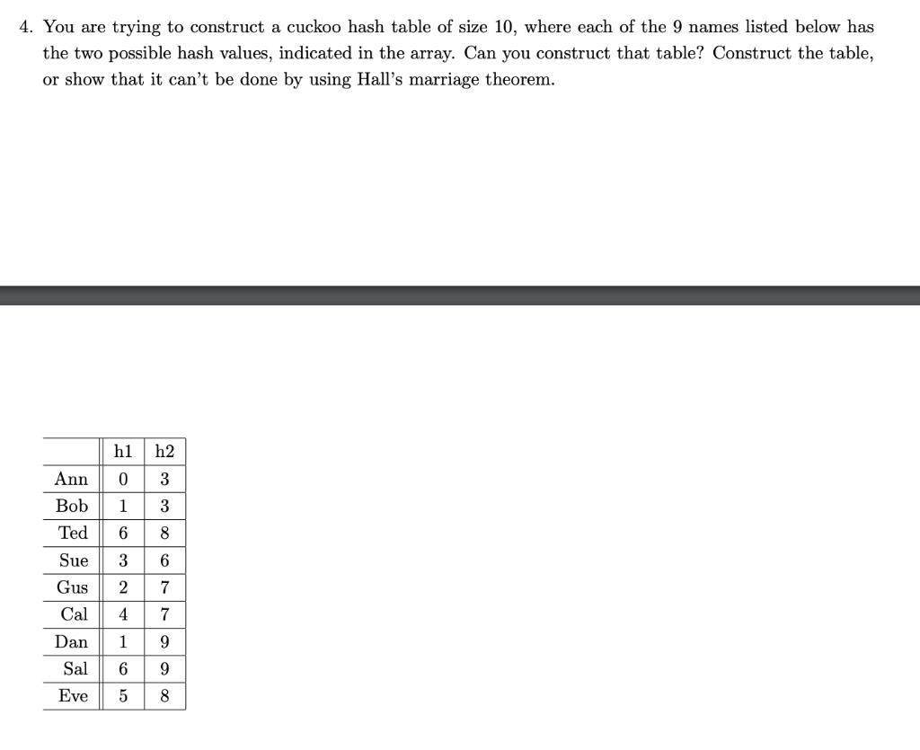 Solved 4. You are trying to construct a cuckoo hash table of | Chegg.com