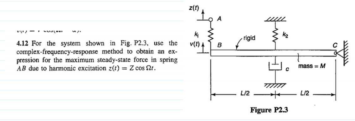 Solved z(t) une ཅཔ། བས• rigid v(t) 4.12 For the system shown | Chegg.com