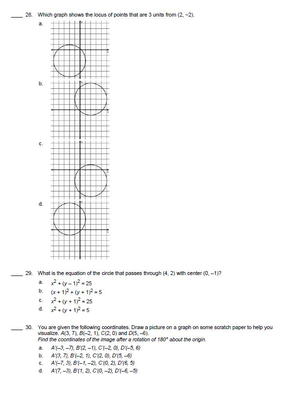 Solved 28. Which graph shows the locus of points that are 3 | Chegg.com