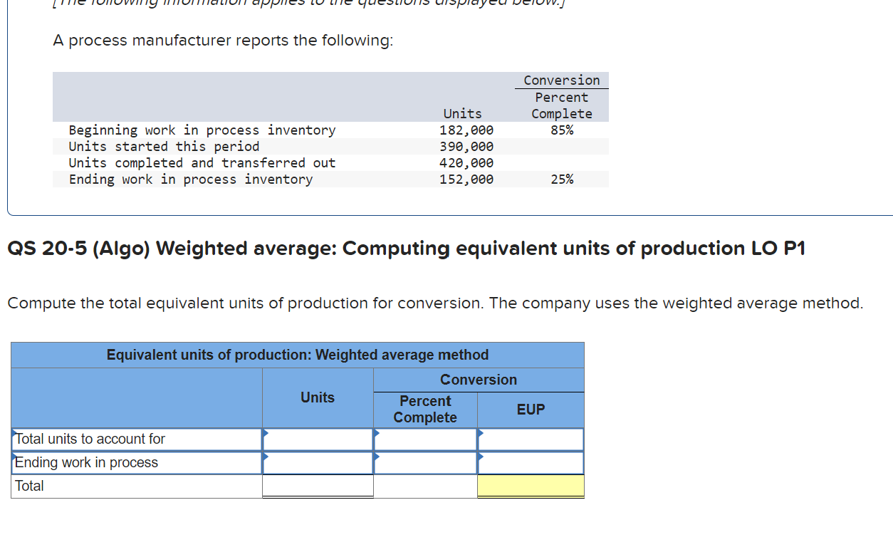 Solved A process manufacturer reports the following:QS | Chegg.com