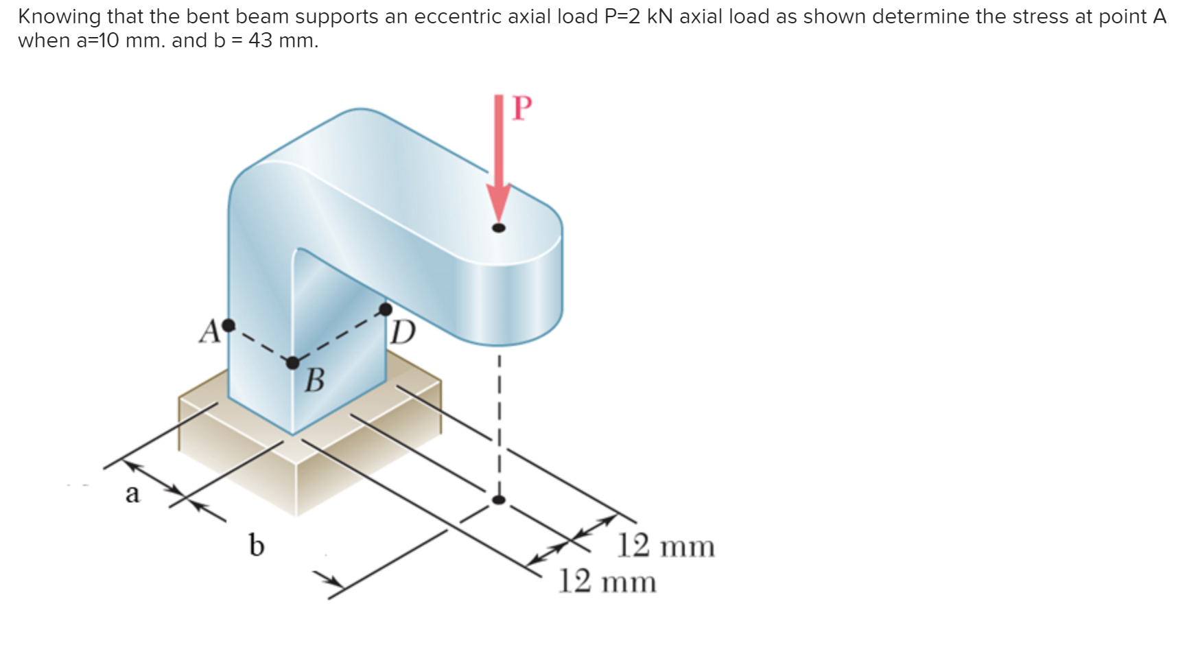 Solved Knowing that the bent beam supports an eccentric | Chegg.com