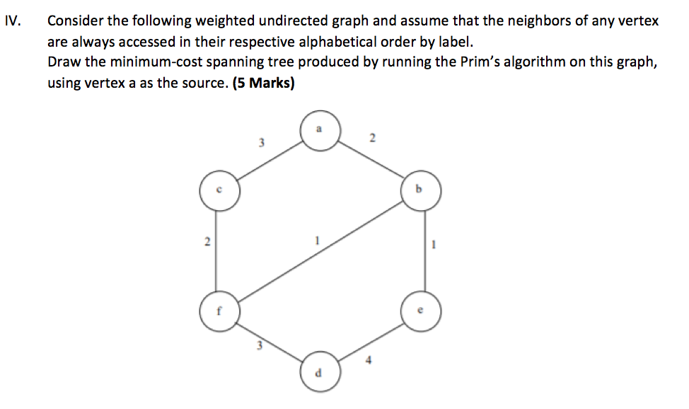 Solved Consider the following weighted undirected graph and | Chegg.com