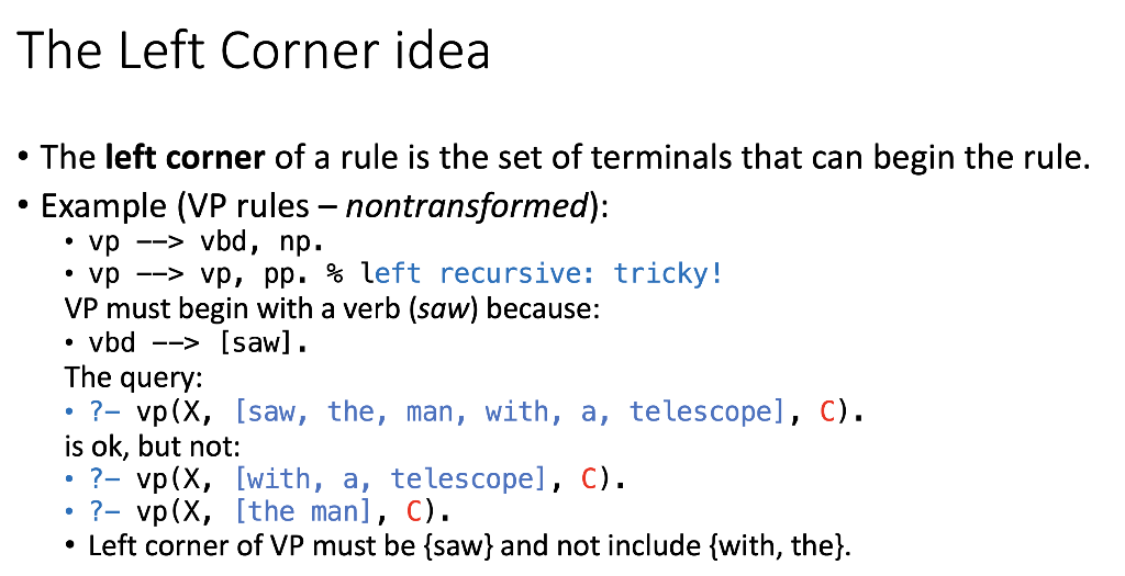 - Implement the left corner idea for VP. - Replace: - | Chegg.com