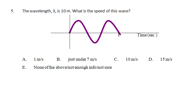 Solved 1. If your lab partner moved the frequency slider to | Chegg.com