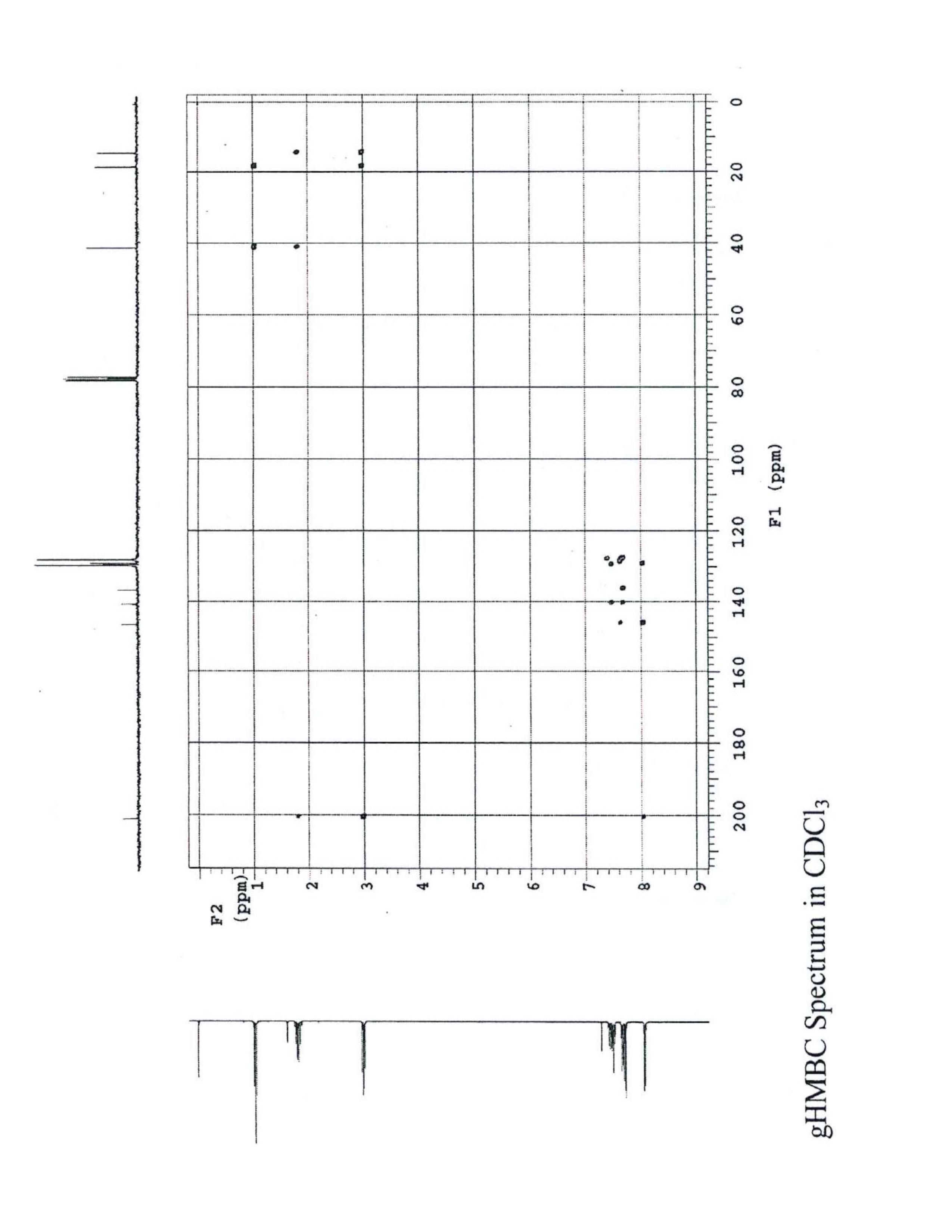 Problem 3 07 Group 3 Name Ms No Isotopic