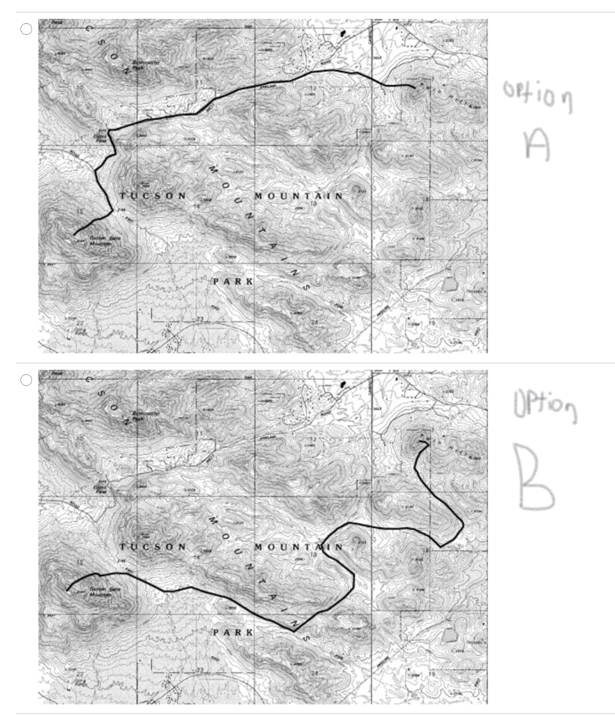 Solved Question 1 2 pts In what direction are most of the | Chegg.com