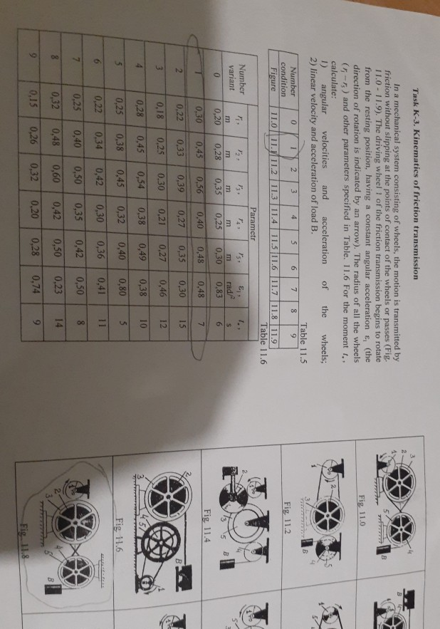 Task K-3. Kinematies of friction transmission Fig. | Chegg.com