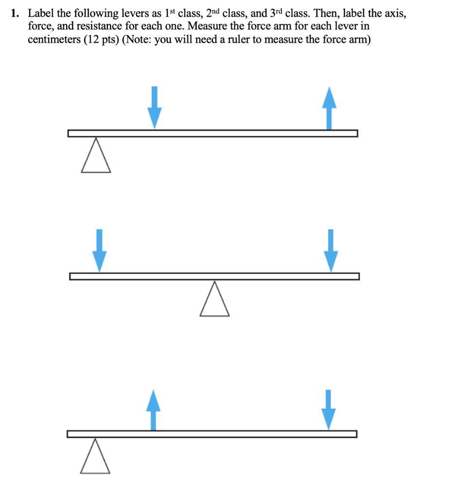 Solved 1. Label the following levers as 1st class, 2nd | Chegg.com