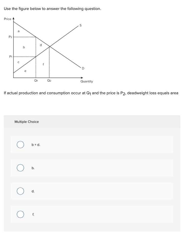 Solved Use the figure below to answer the following | Chegg.com