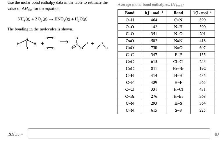Solved Use the molar bond enthalpy data in the table to | Chegg.com