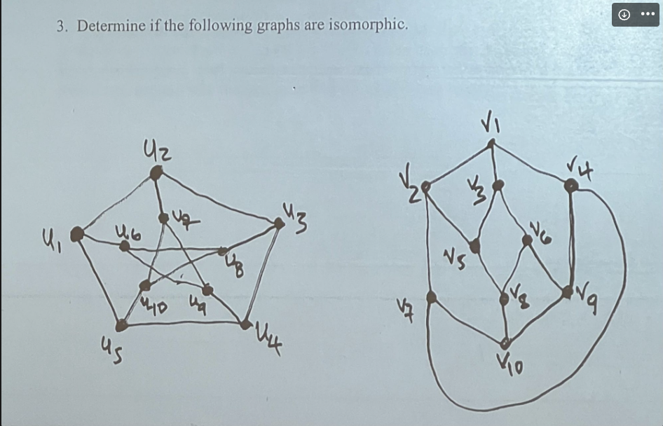 Solved 3. Determine if the following graphs are isomorphic. | Chegg.com