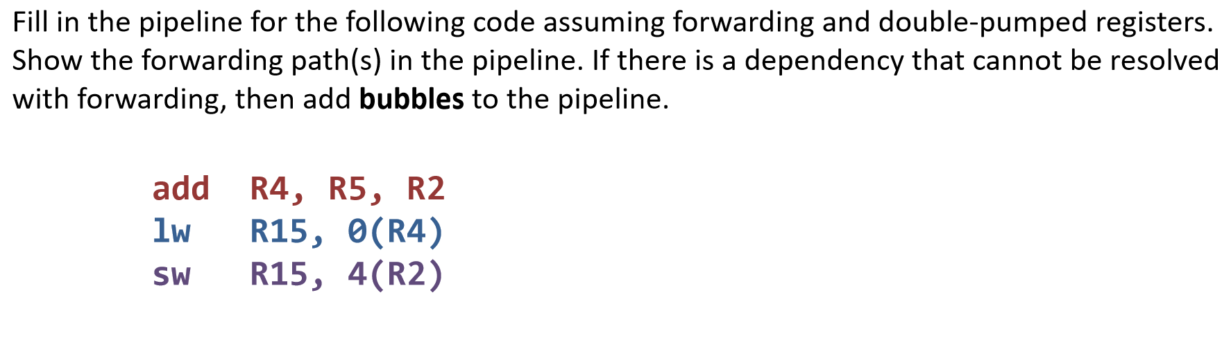 Solved Fill in the pipeline for the following code assuming | Chegg.com