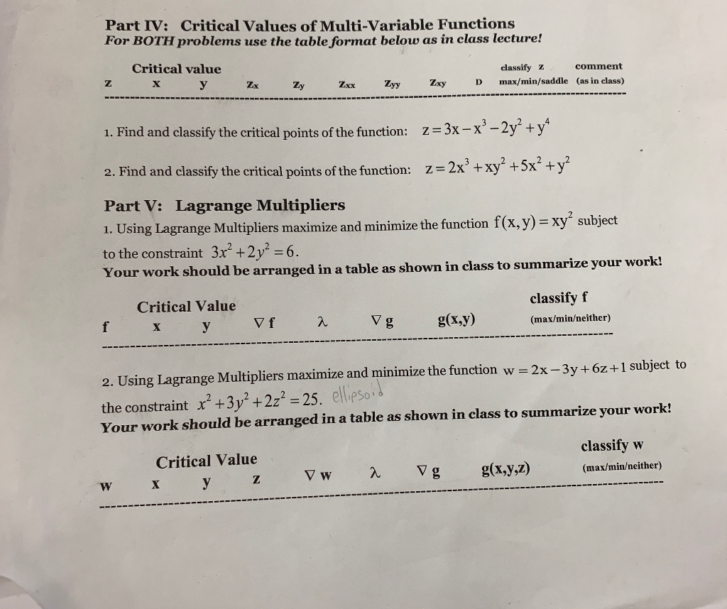 Solved Part Iv Critical Values Of Multi Variable Functions