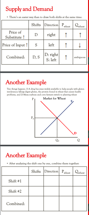Solved Supply and Demand • There's an easier way than to | Chegg.com