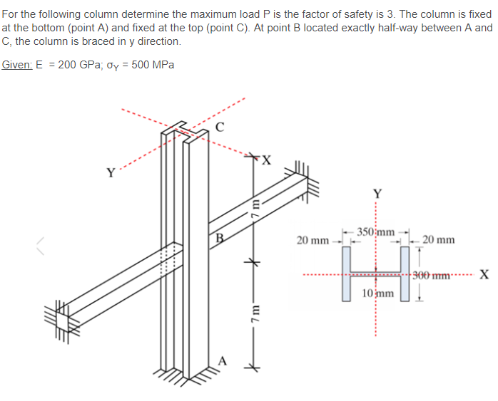 Solved For the following column determine the maximum load P | Chegg.com