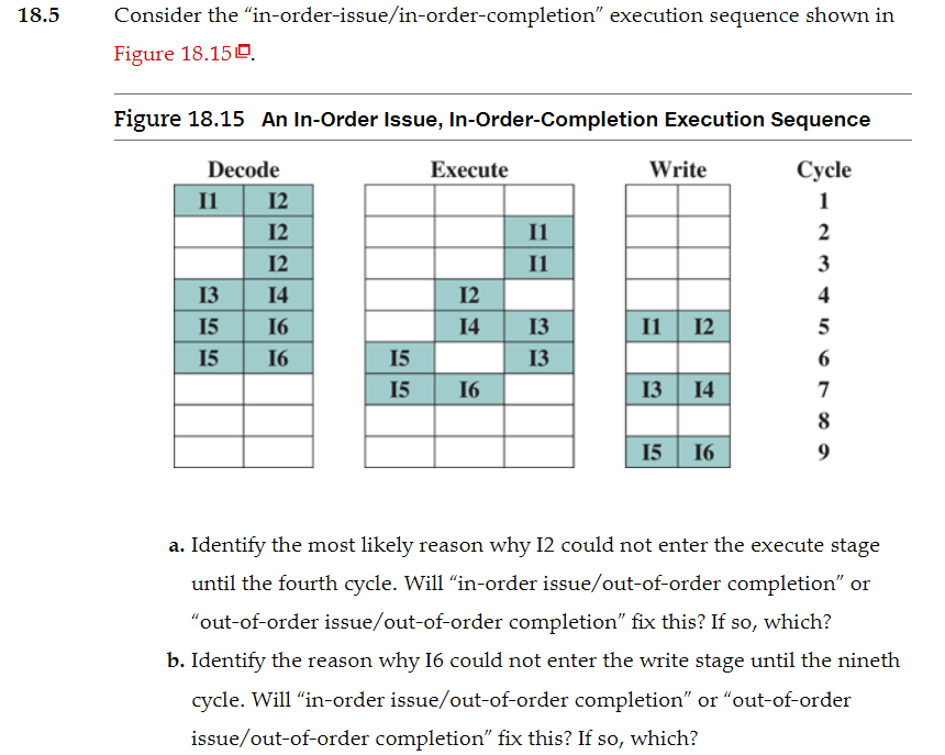 Solved Consider the "in-order-issue/in-order-completion" | Chegg.com