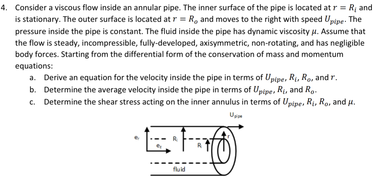Solved Consider a viscous flow inside an annular pipe. The | Chegg.com