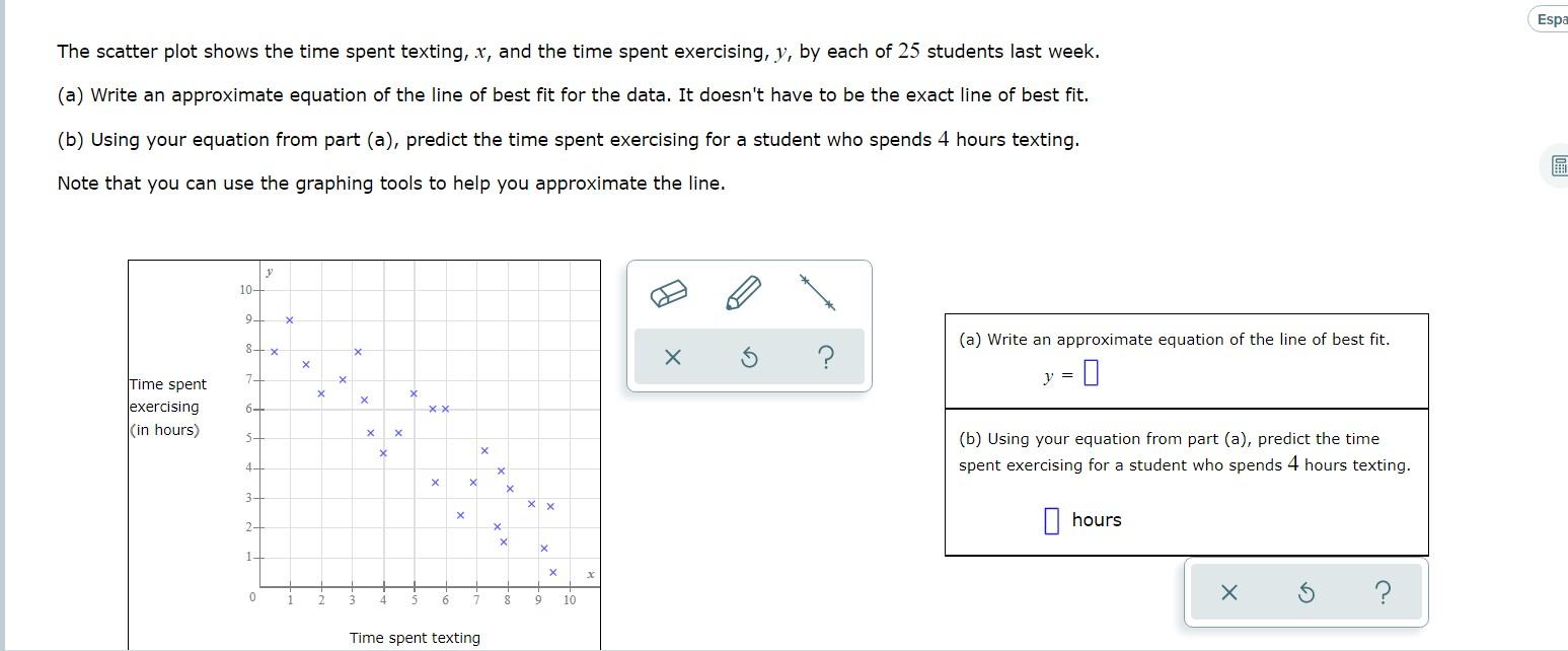 Solved Espa The scatter plot shows the time spent texting, | Chegg.com