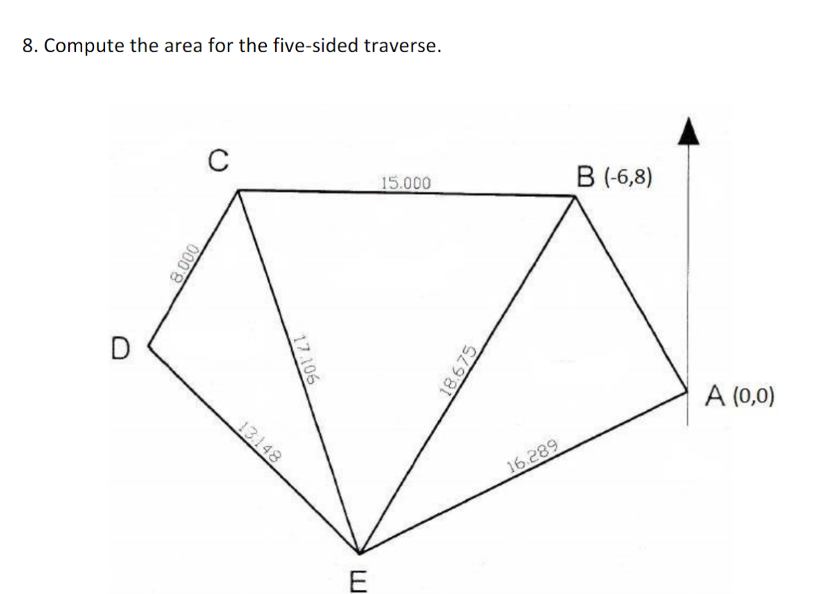 Solved 8. Compute the area for the five-sided traverse. | Chegg.com