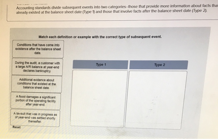 Solved Accounting standards divide subsequent events into | Chegg.com