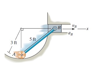 Solved At a given instant the slider block B shown in | Chegg.com