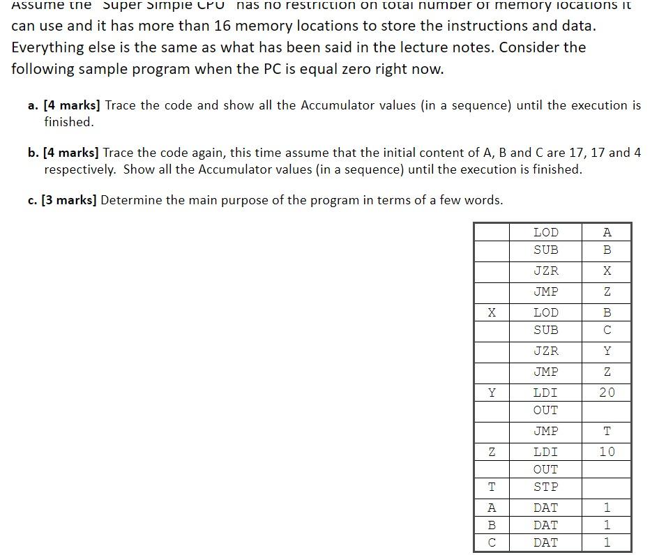Solved Assume the Super Simple CPU nas no restriction on | Chegg.com