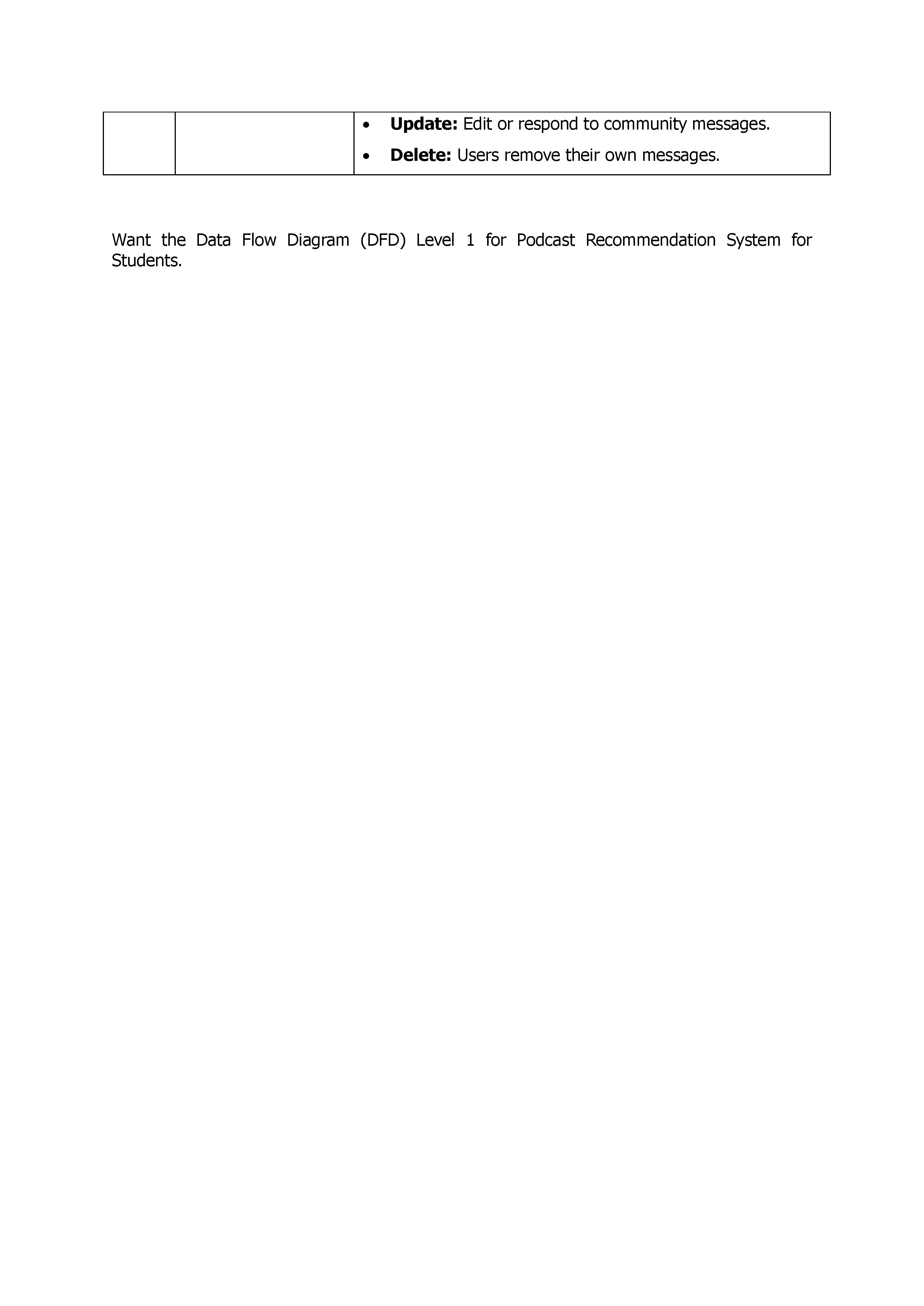 Solved \begin{tabular}{|c|c|c|} \hline No & Modules & | Chegg.com