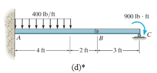 Solved Using singularity functions, write down the | Chegg.com