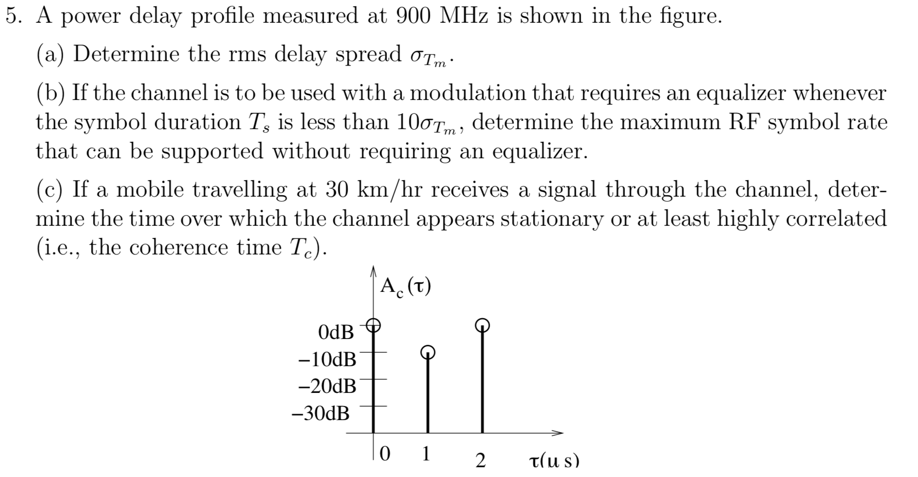 Solved 5. A power delay profile measured at 900 MHz is shown | Chegg.com