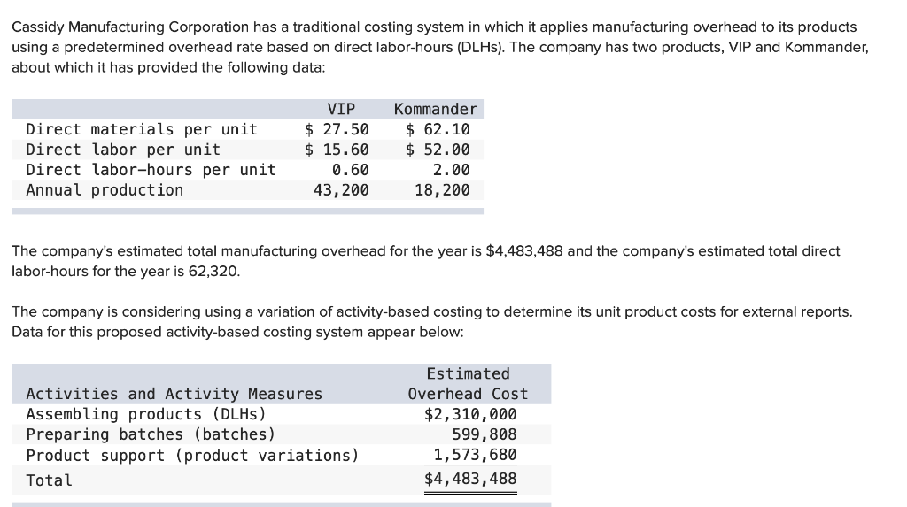Solved Cassidy Manufacturing Corporation has a traditional | Chegg.com