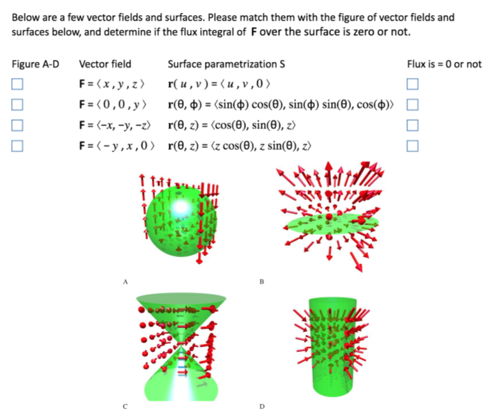 Solved Below are a few vector fields and surfaces. Please | Chegg.com