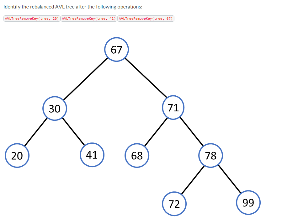 Solved Identify the rebalanced AVL tree after the following | Chegg.com