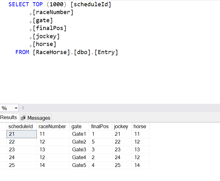 Help with trigger Create a trigger to track the | Chegg.com