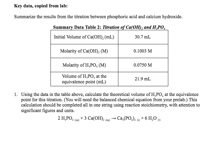 Solved Key data, copied from lab: Summarize the results from | Chegg.com