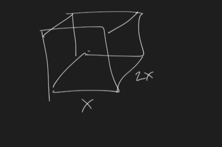 Solved A closed box has length twice its width and fixed | Chegg.com