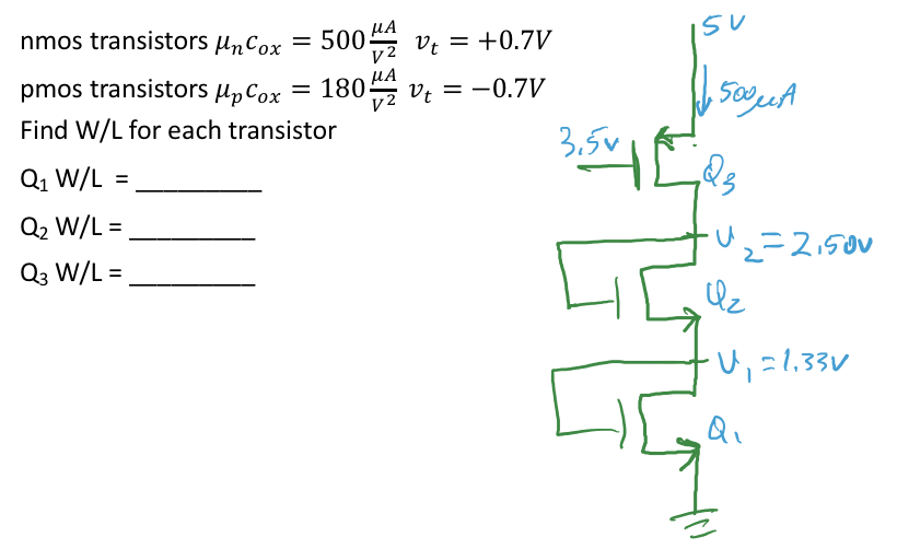 Solved nmos transistors μncox=500V2μAvt=+0 pmos transistors | Chegg.com
