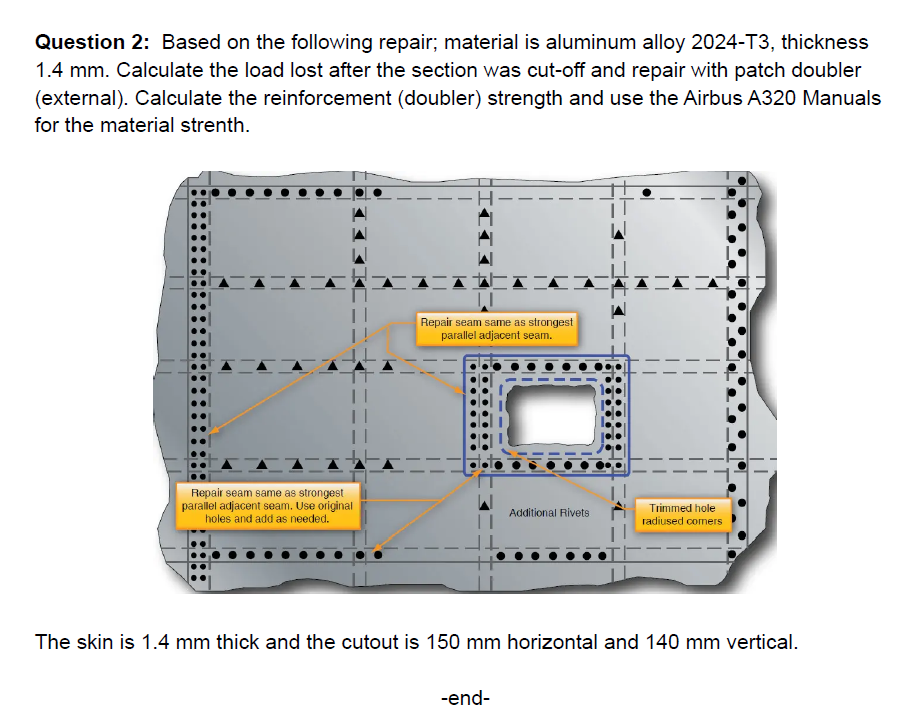 Question 2: Based on the following repair; material | Chegg.com