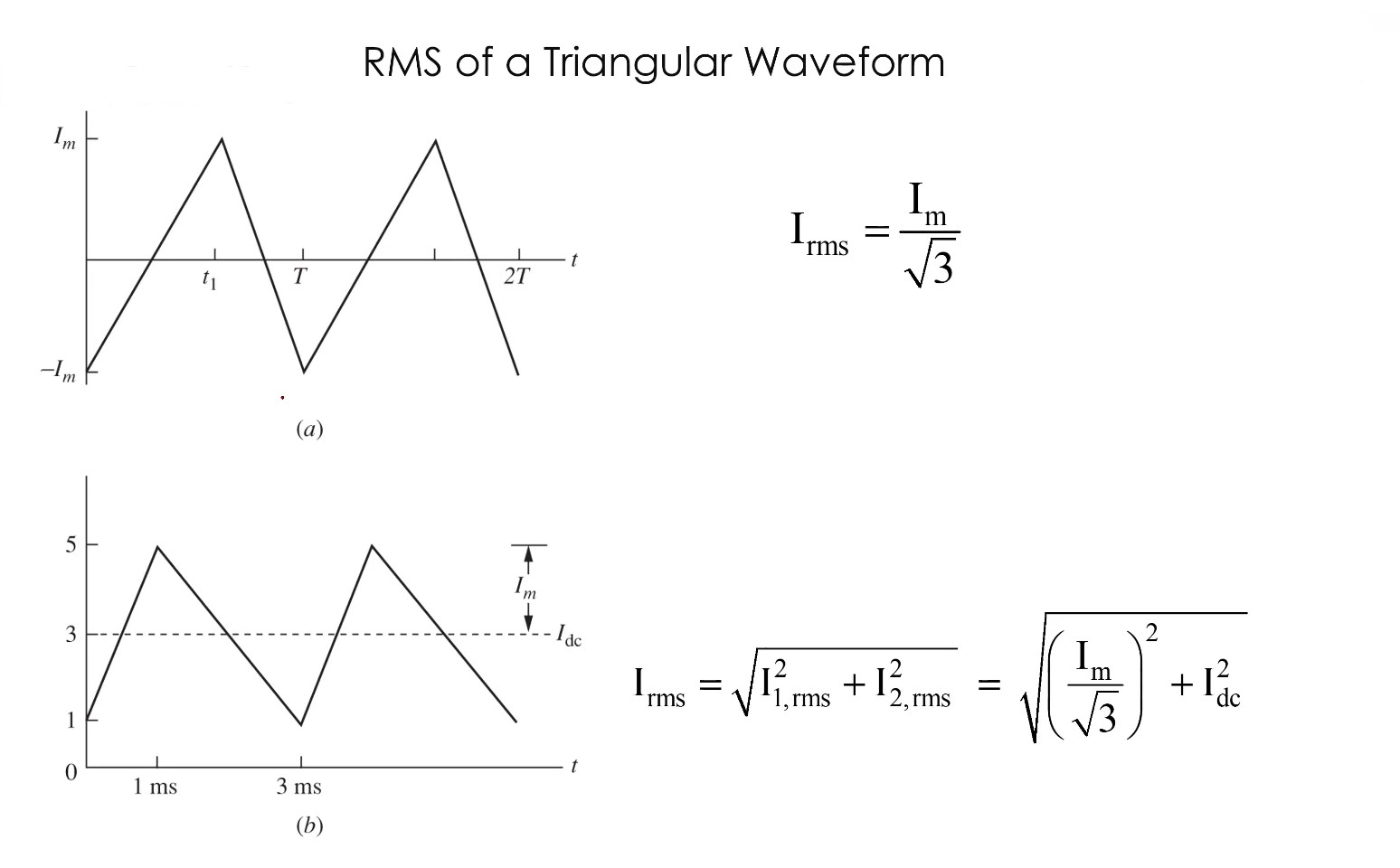 Solved RMS of a Triangular Waveform Im m НАА I = rms I. 13 | Chegg.com