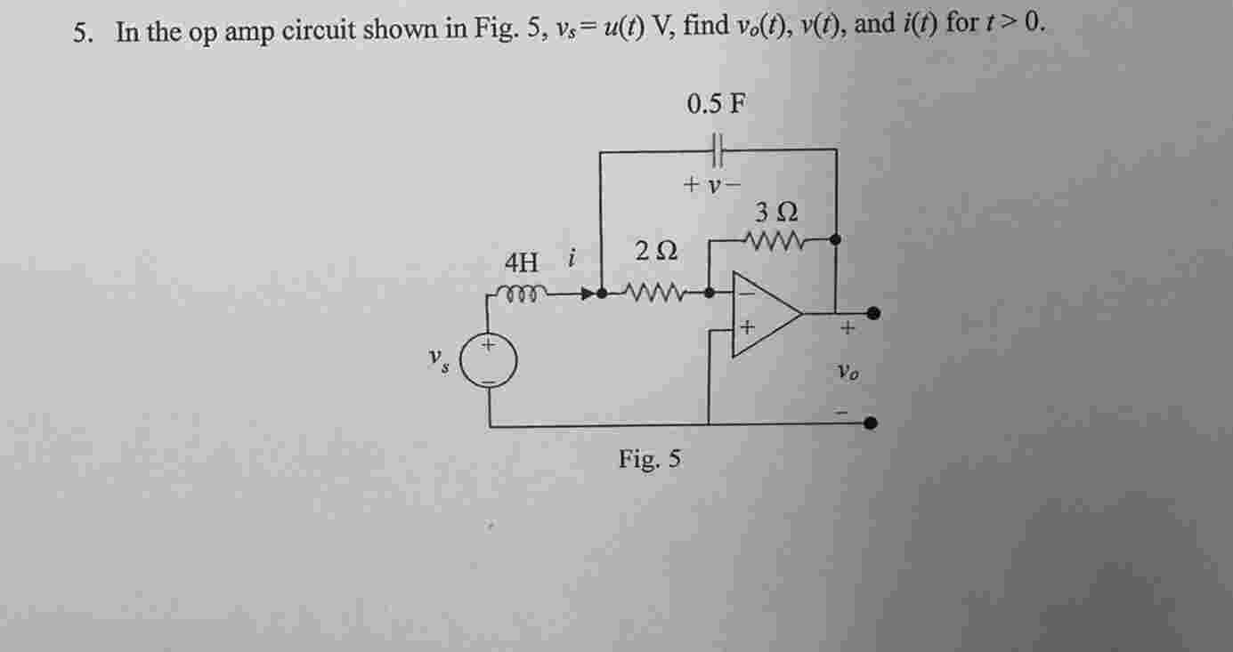 Solved In the op amp circuit shown in Fig. 5, vs=u(t)V, | Chegg.com Solved In the op amp circuit shown in Fig. 5, vs=u(t)V, | Chegg.com