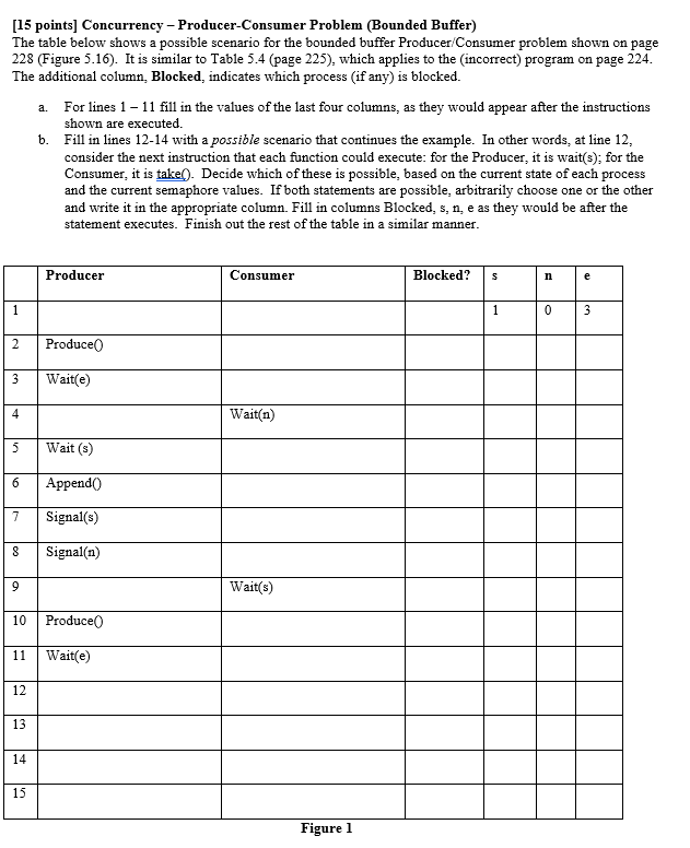 /* program boundedbuffer */ const int sizeofbuffer = | Chegg.com